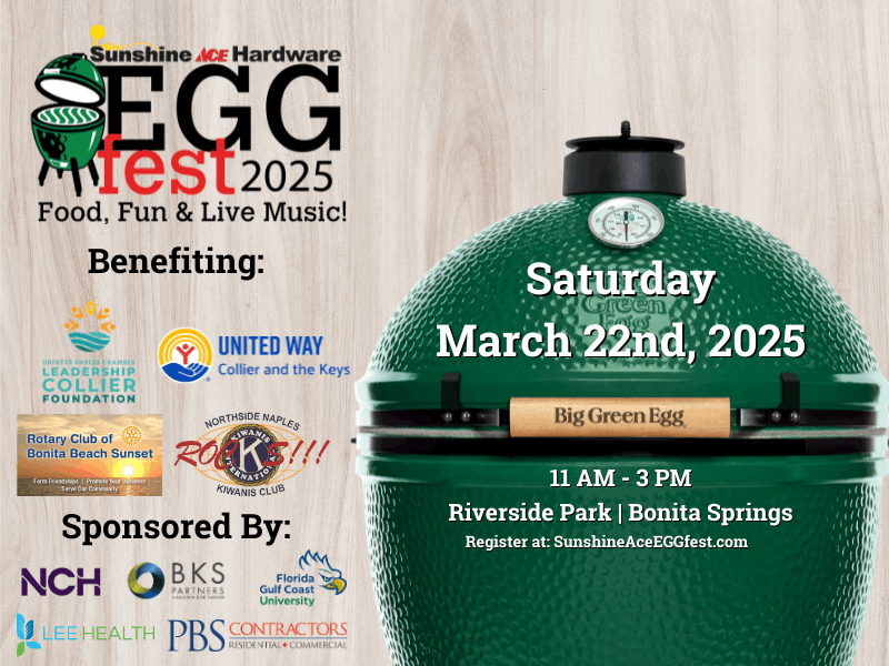 Collection of our Events – Big Green Egg